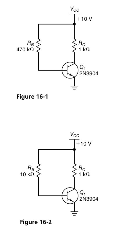 Solved (From experiement 16: Transistor Operating Region - | Chegg.com