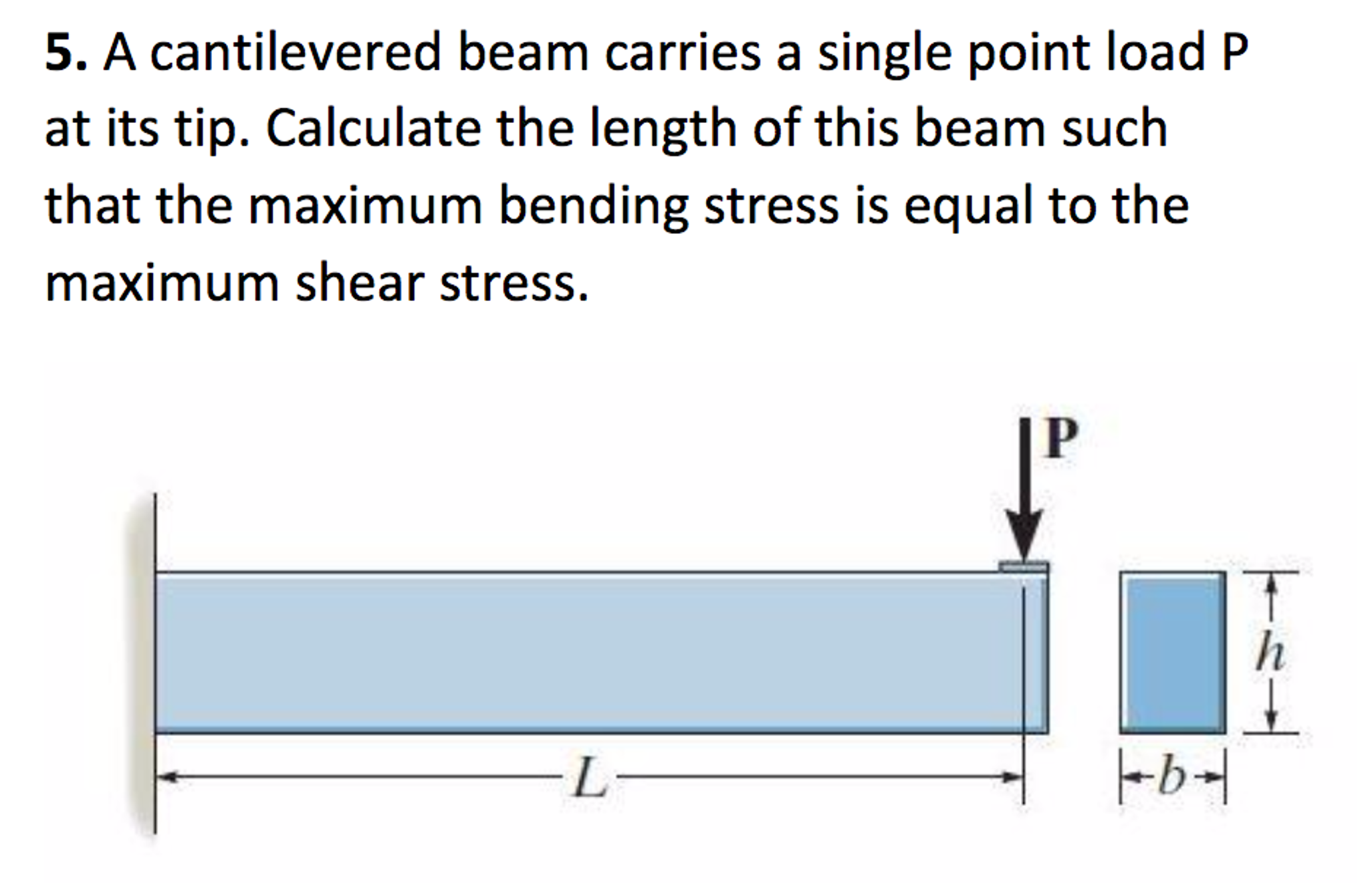 Solved A cantilevered beam carries a single point load P at | Chegg.com