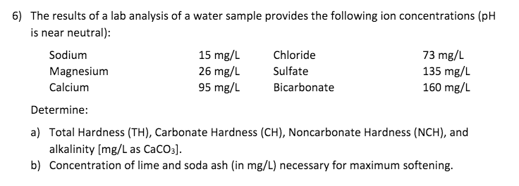 Solved The results of a lab analysis of a water sample | Chegg.com