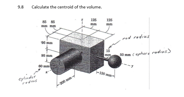 Solved Calculate the centroid of the volume. | Chegg.com