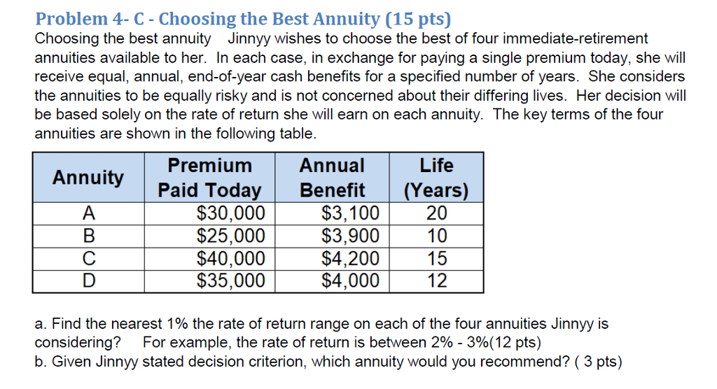 Solved Problem 4- C - Choosing the Best Annuity (15 pts) | Chegg.com
