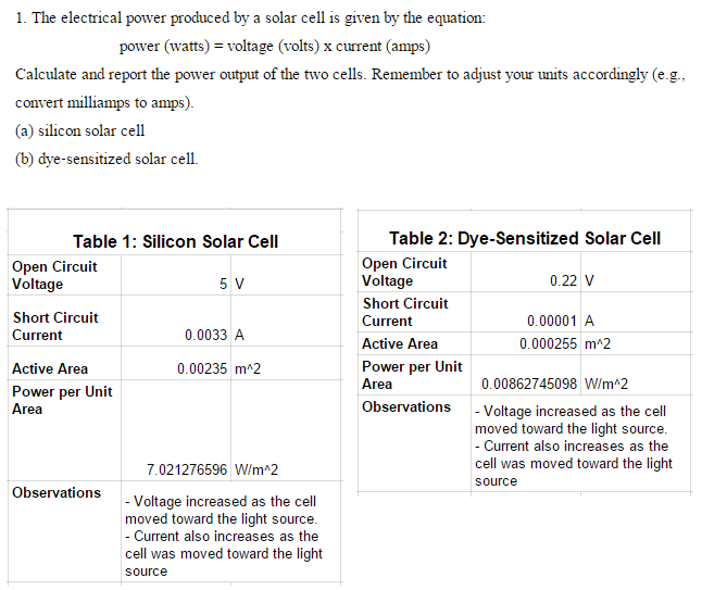 Solved The electrical power produced by a solar cell is | Chegg.com