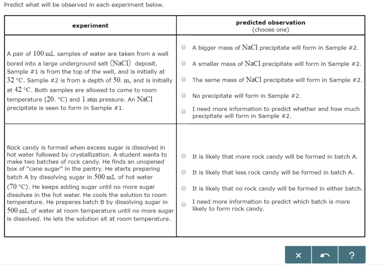 Solved Predict what will be observed in each experiment | Chegg.com