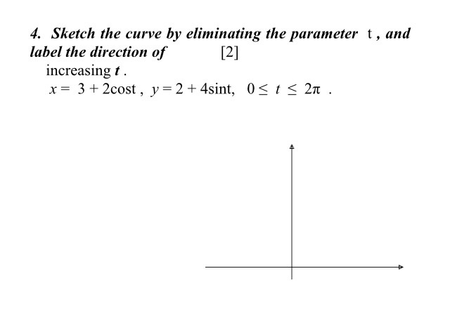 Solved Sketch the curve by eliminating the parameter t, and | Chegg.com