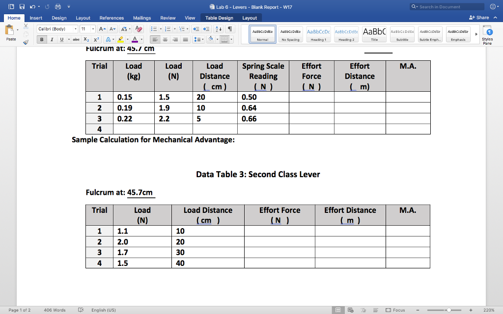 Solved Sample Calculation for Mechanical Advantage: Fulcrum | Chegg.com