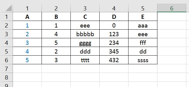 Solved Create a VBA code (in R1C1 format) for a sub-function | Chegg.com