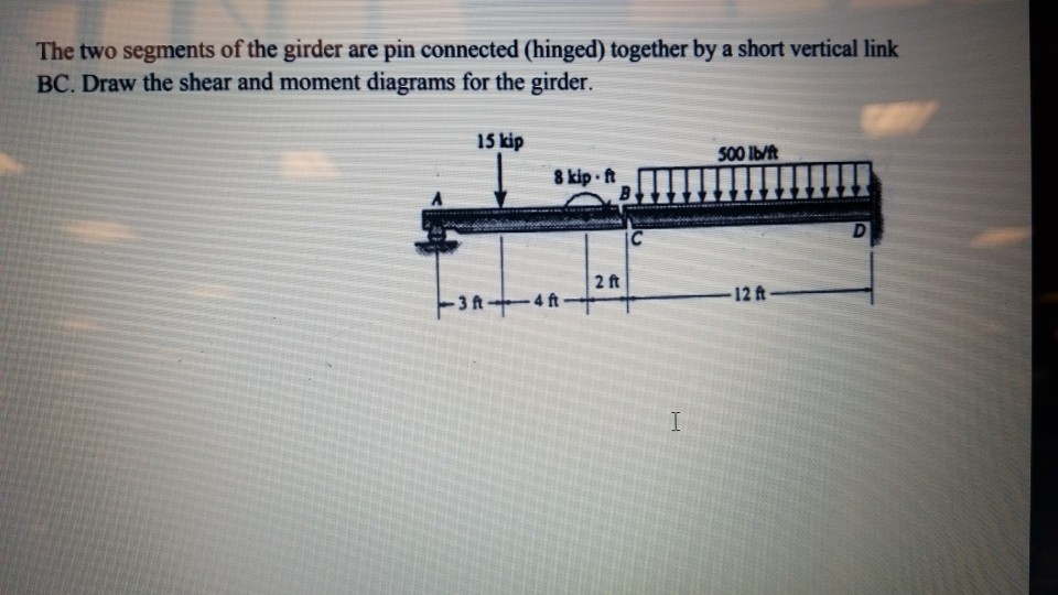 Solved The two segments of the girder are pin connected | Chegg.com