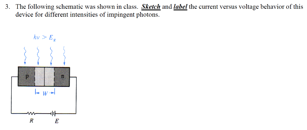 Solved The following schematic was shown in class. Sketch | Chegg.com