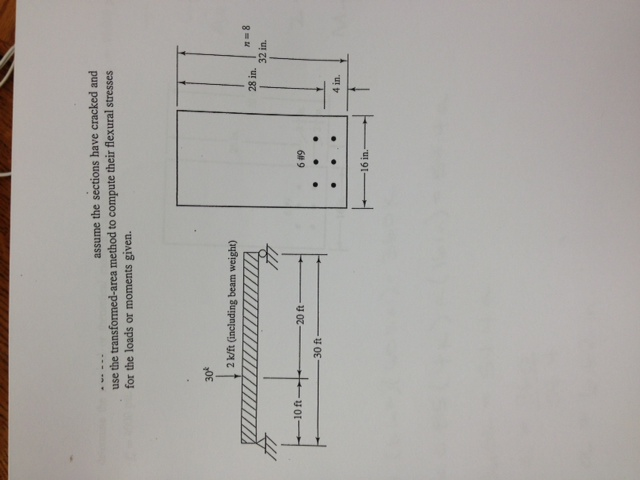 Solved Assume the sections have cracked and use the | Chegg.com