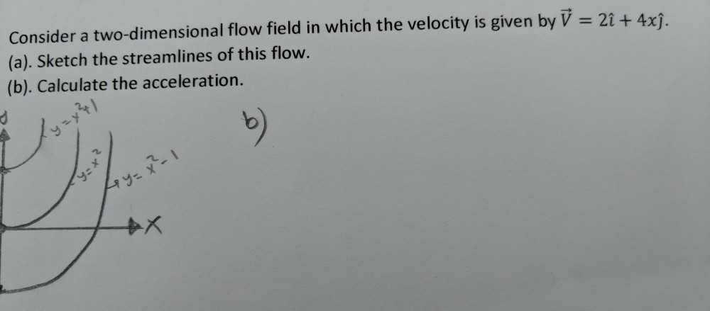 Solved Consider a two-dimensional flow field in which the | Chegg.com