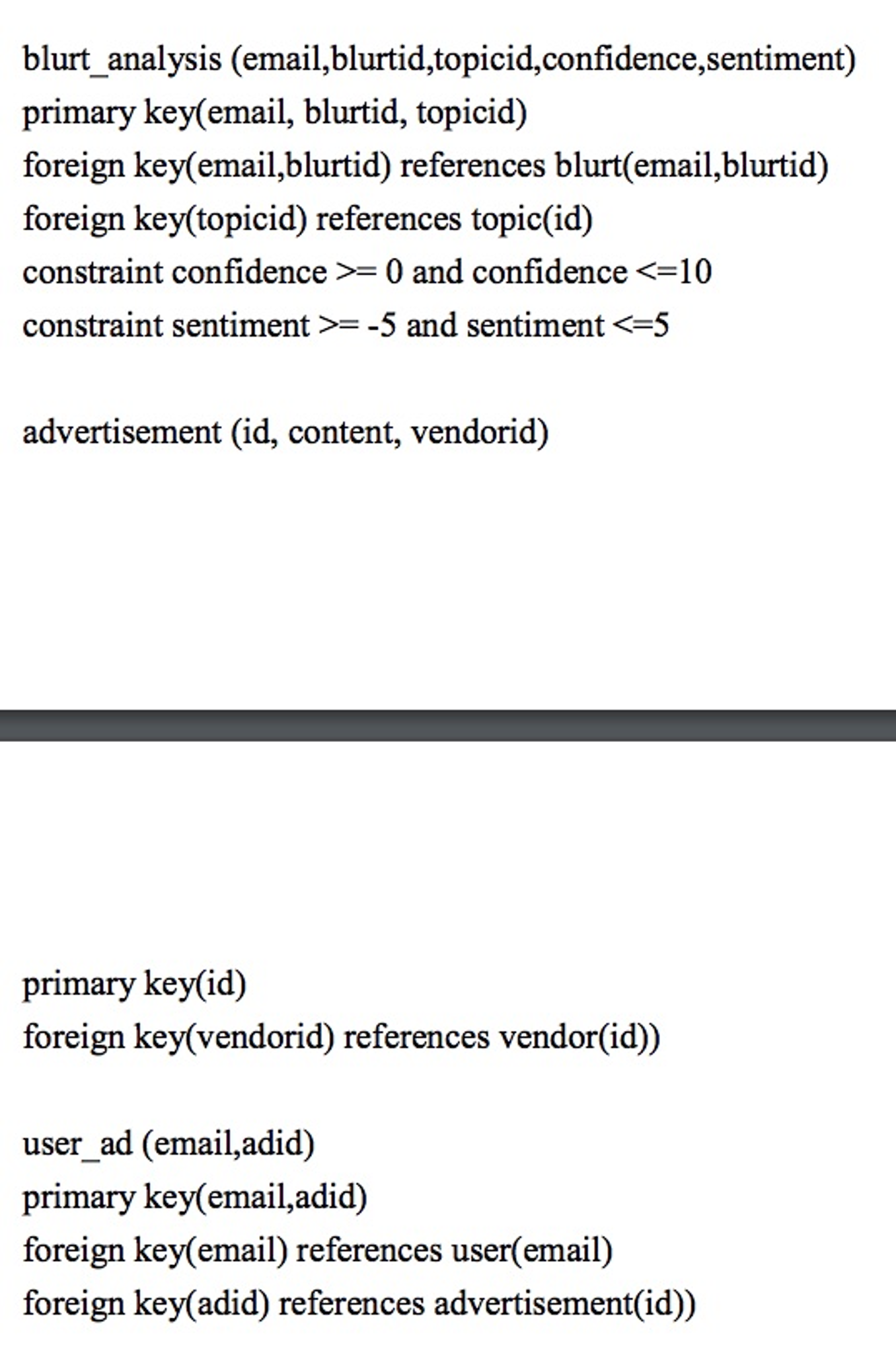 Use MySQL to solve this question: 8) You need to help | Chegg.com