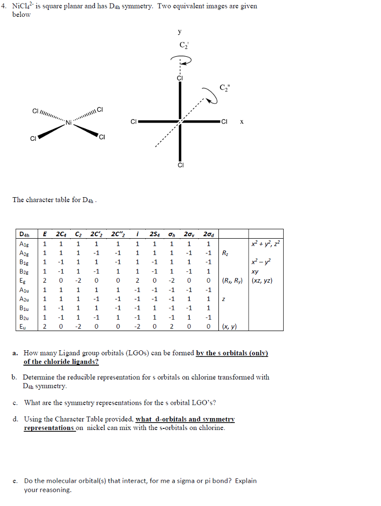 Solved 4. Nicl2is square planar and has Da symmetry. Two | Chegg.com