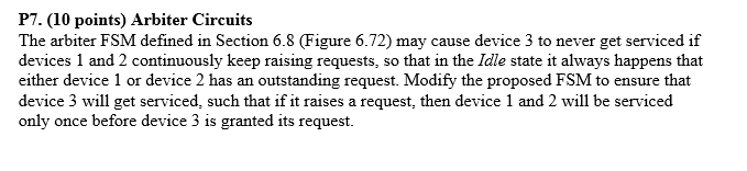 The arbiter FSM defined in Section 6.8 (Figure | Chegg.com