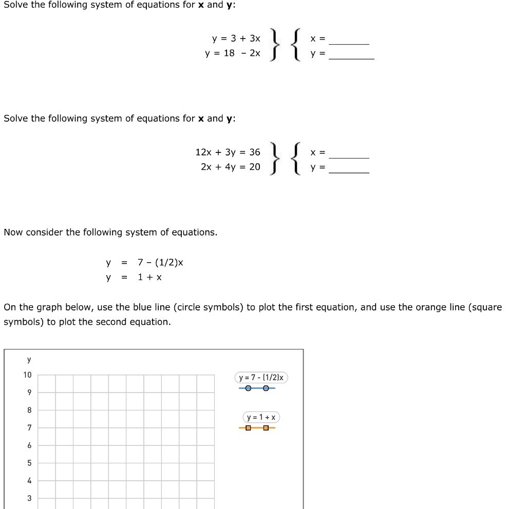 Solved Solve the following system of equations for x and y | Chegg.com