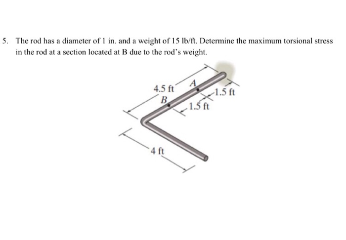 Solved 5. The rod has a diameter of 1 in. and a weight of 15 | Chegg.com