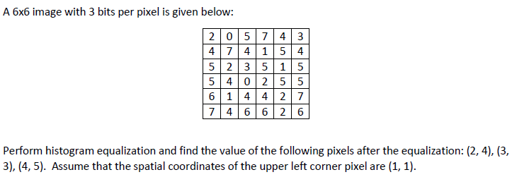 Solved A 6x6 image with 3 bits per pixel is given below: | Chegg.com