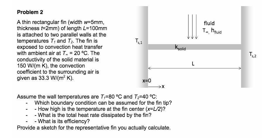 Solved A thin rectangular fin (width w=5mm, thickness f=2mm) | Chegg.com