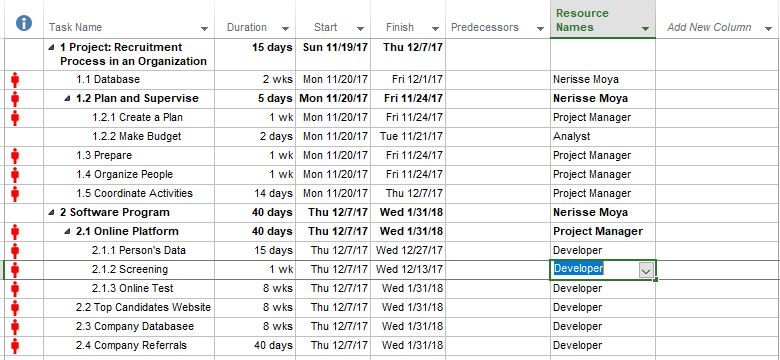 Solved Resource Task Name Add New Column Duration Start | Chegg.com