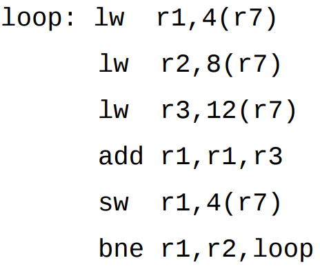 Consider the following MIPS code and a 5 stages | Chegg.com
