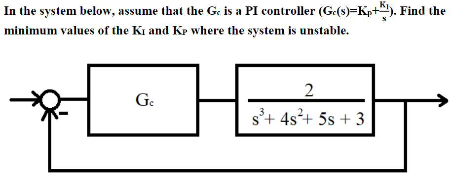 Solved In the system below, assume that the Gc is a PI | Chegg.com