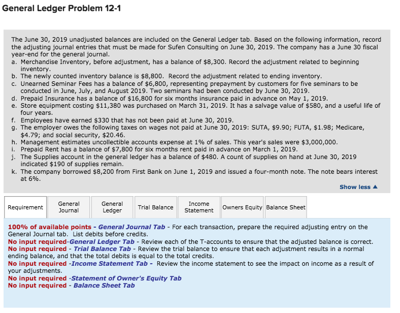 Solved General Ledger Problem 12-1 The June 30, 2019 | Chegg.com