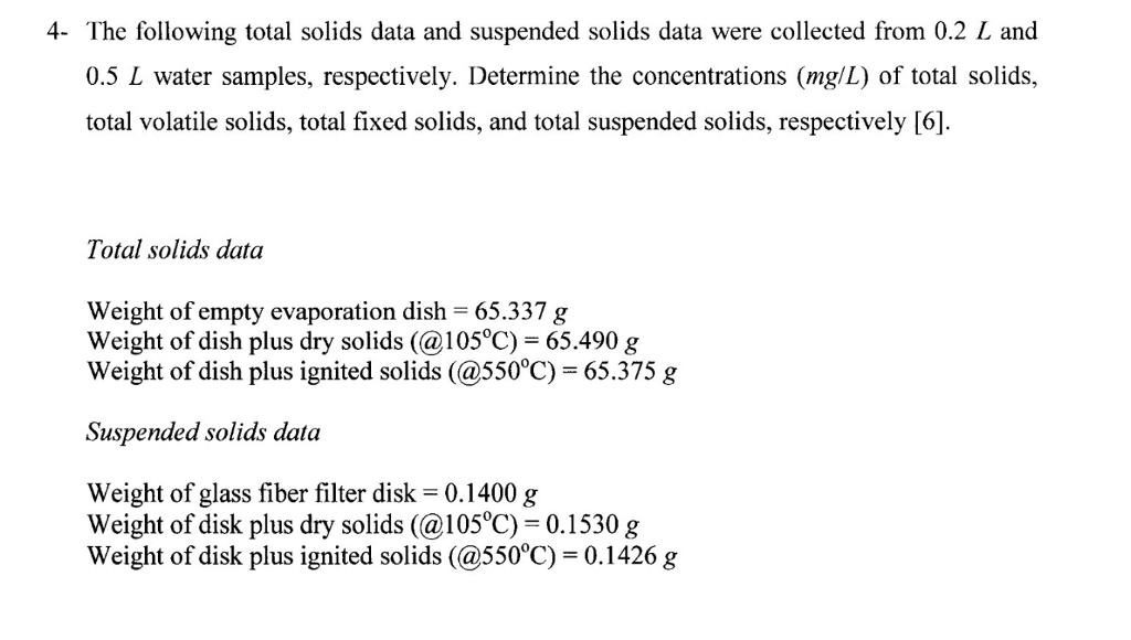 Solved 4- The following total solids data and suspended | Chegg.com