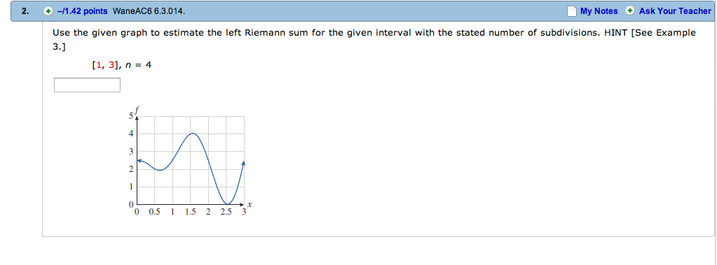 Solved Use The Given Graph To Estimate The Left Riemann Sum