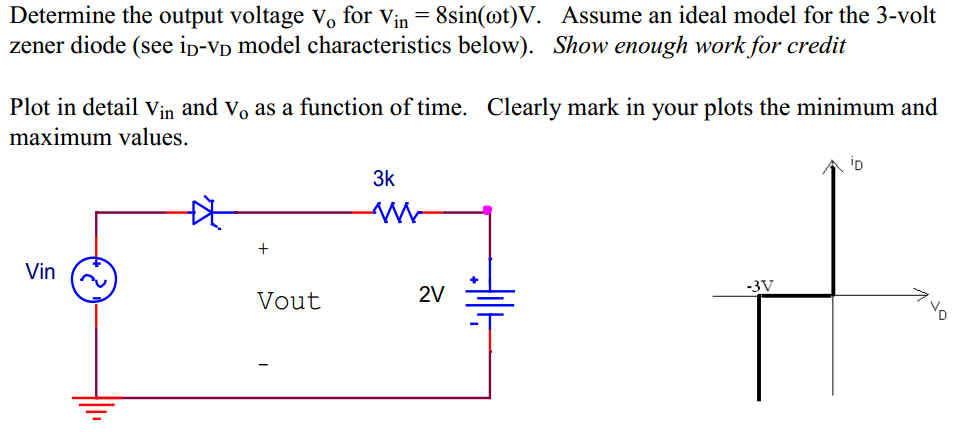 Solved Prove that the 3-volt zener diode in the circuit is | Chegg.com