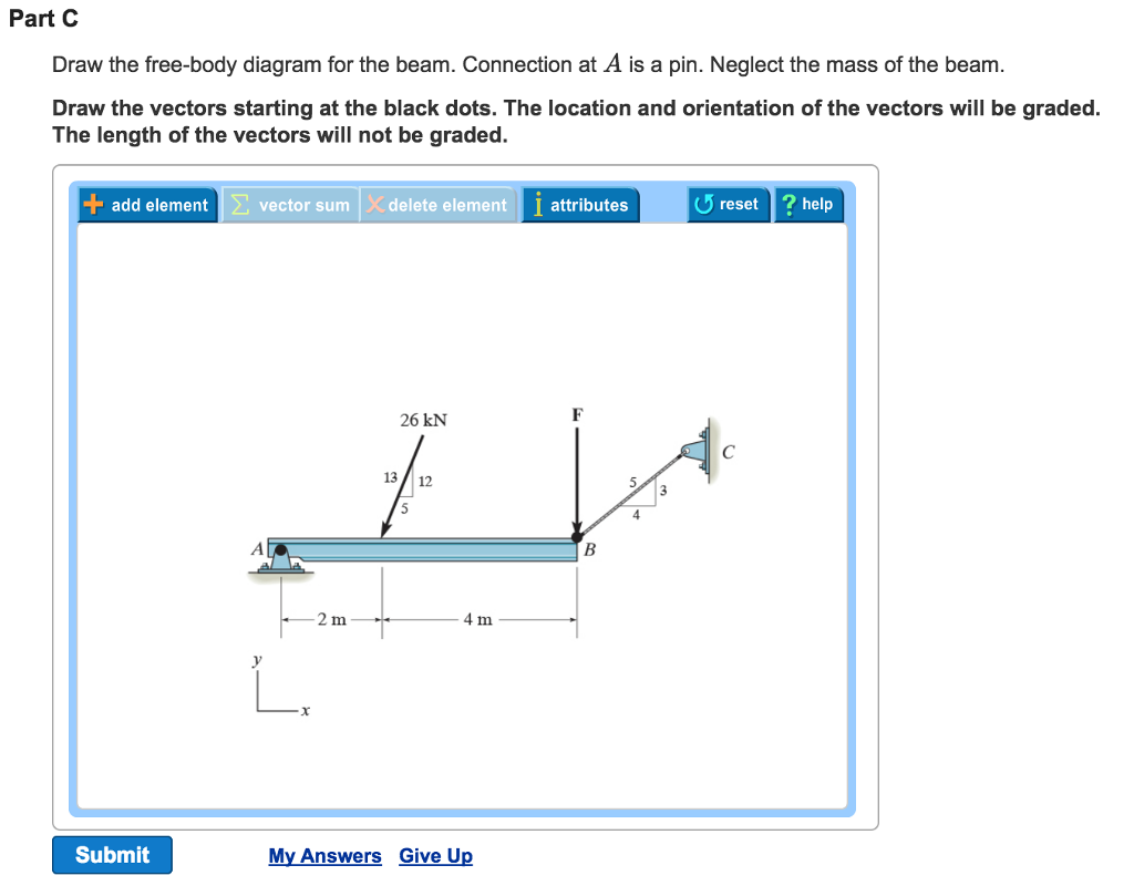 Part C Draw the free-body diagram for the beam. | Chegg.com
