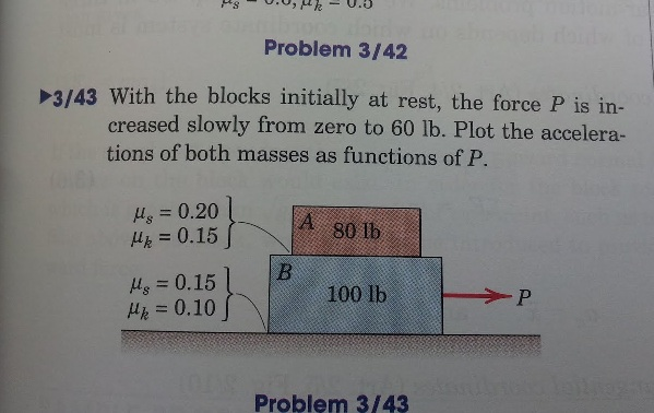 Solved Derive The acceleration equation of the each blocks | Chegg.com