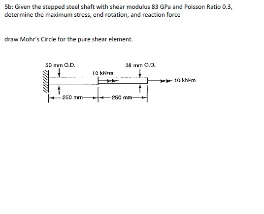 Solved Given the stepped steel shaft with shear modulus 83 | Chegg.com