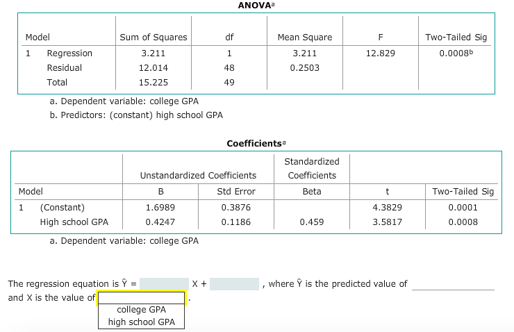 Solved 7 Interpreting Statistical Software Output In 
