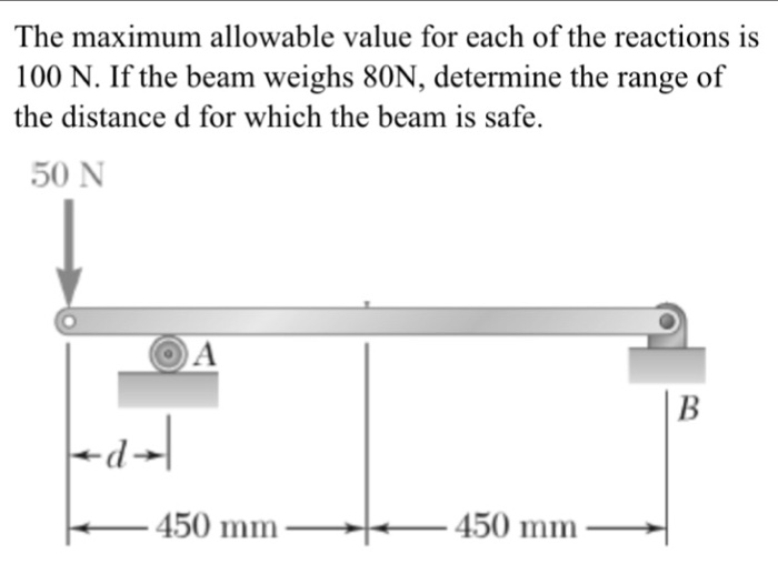 Solved The maximum allowable value for each of the reactions | Chegg.com