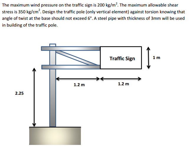 Solved The maximum wind pressure on the traffic sign is 200 | Chegg.com