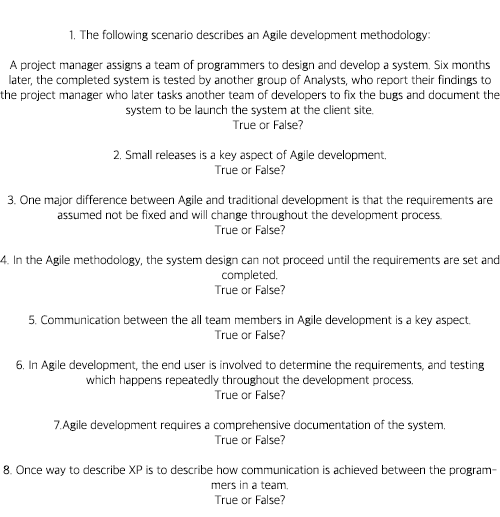 Solved The following scenario describes an Agile development | Chegg.com