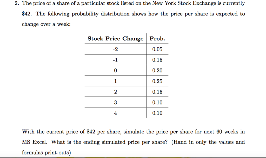 2. The price of a share of a particular stock listed | Chegg.com