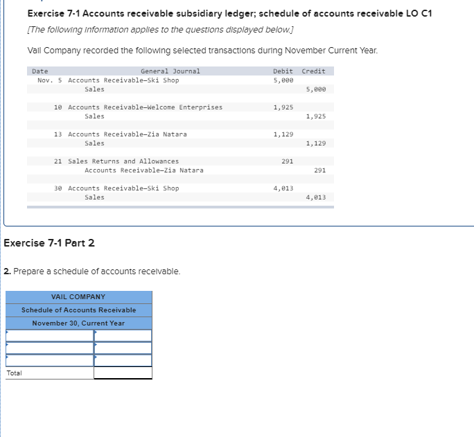 Solved Exercise 7-1 Accounts receivable subsidiary ledger, | Chegg.com