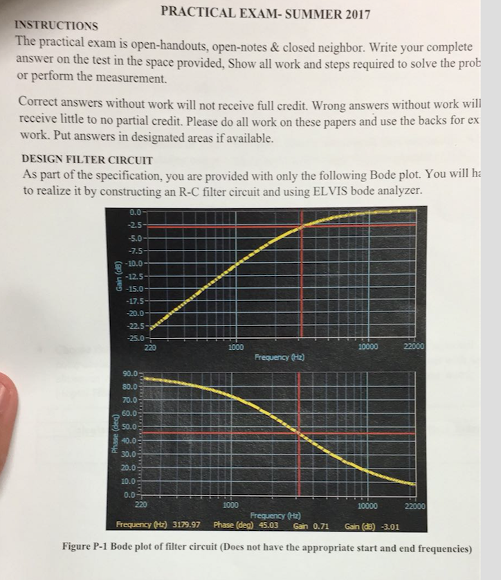 The practical exam is open-handouts, open-notes & | Chegg.com