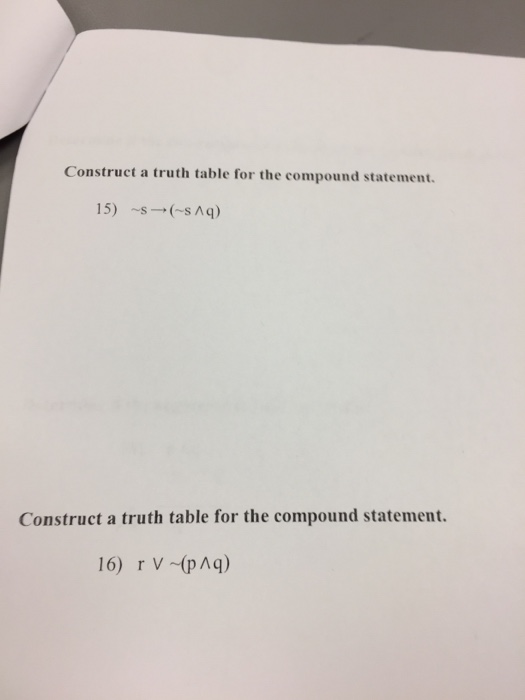 Solved Construct a truth table for the compound statement. | Chegg.com