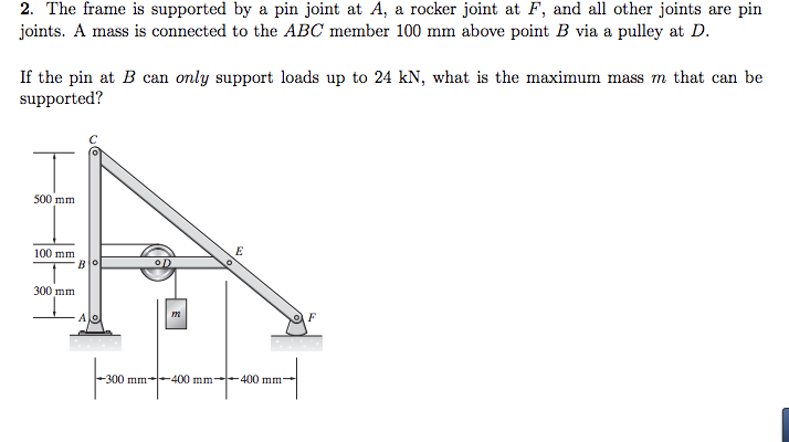 Solved The frame is supported by a pin joint at A, a rocker | Chegg.com
