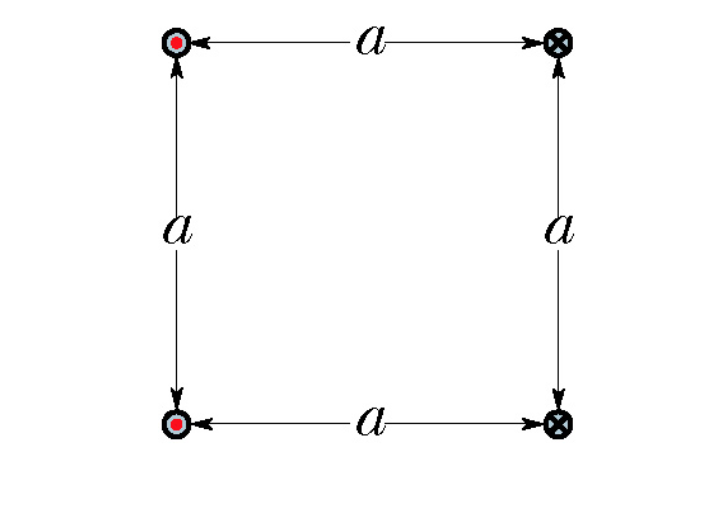 Solved Suppose In The Figure That The Four Identical Chegg solved-suppose-in-the-figure-that-the-four-identical-chegg