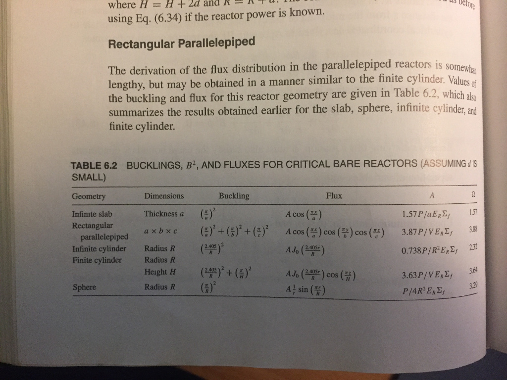 The book problem 6.23 states an expression for the | Chegg.com