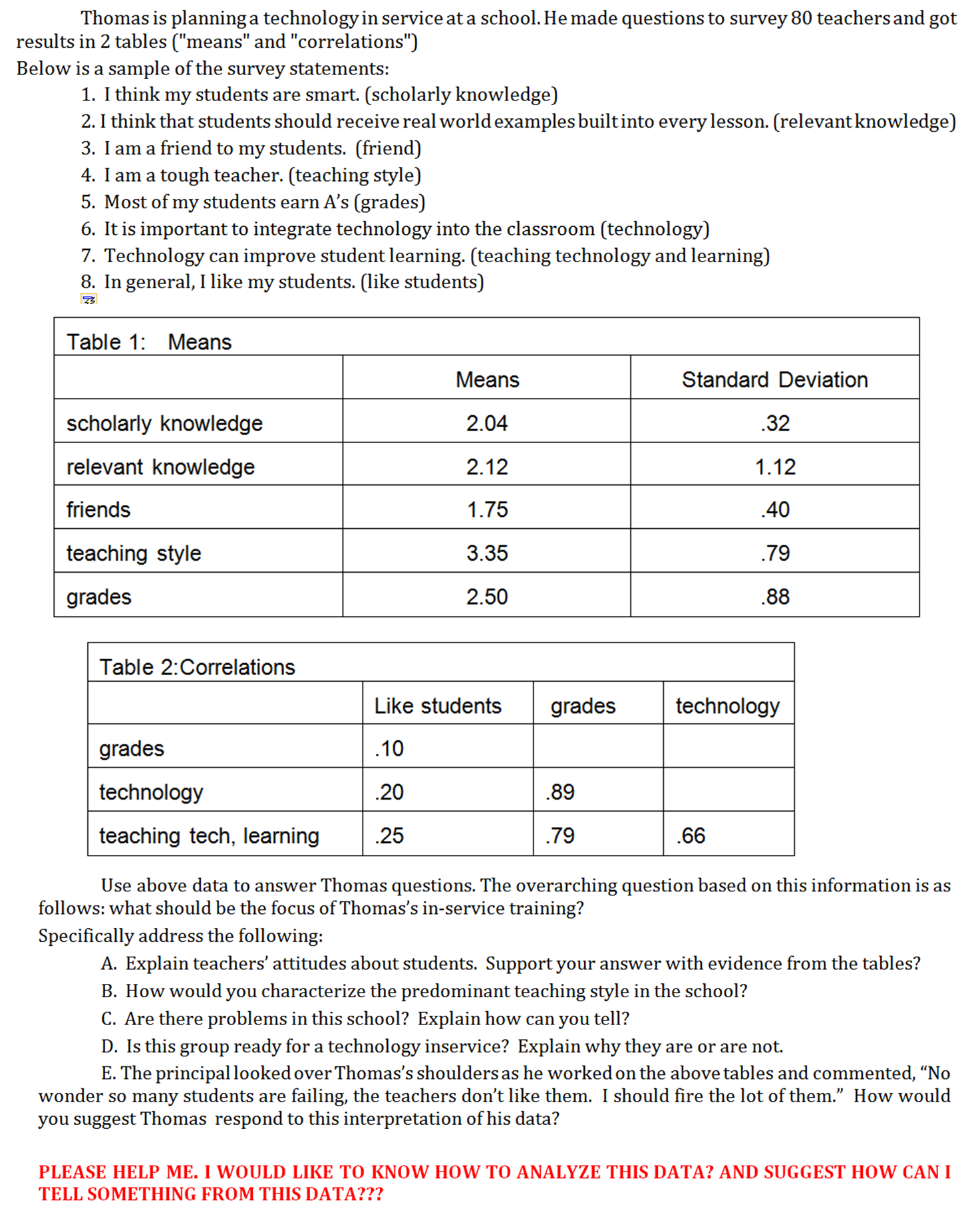 Solved Thomas is planning a technology in service at a | Chegg.com