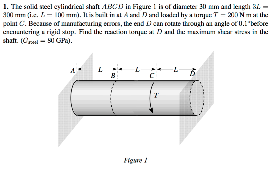 Solved 1. The solid steel cylindrical shaft ABCD in Figure 1 | Chegg.com