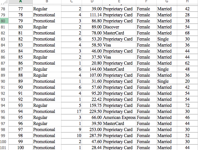 Case 1 (Accounting Application) Use the tabular | Chegg.com