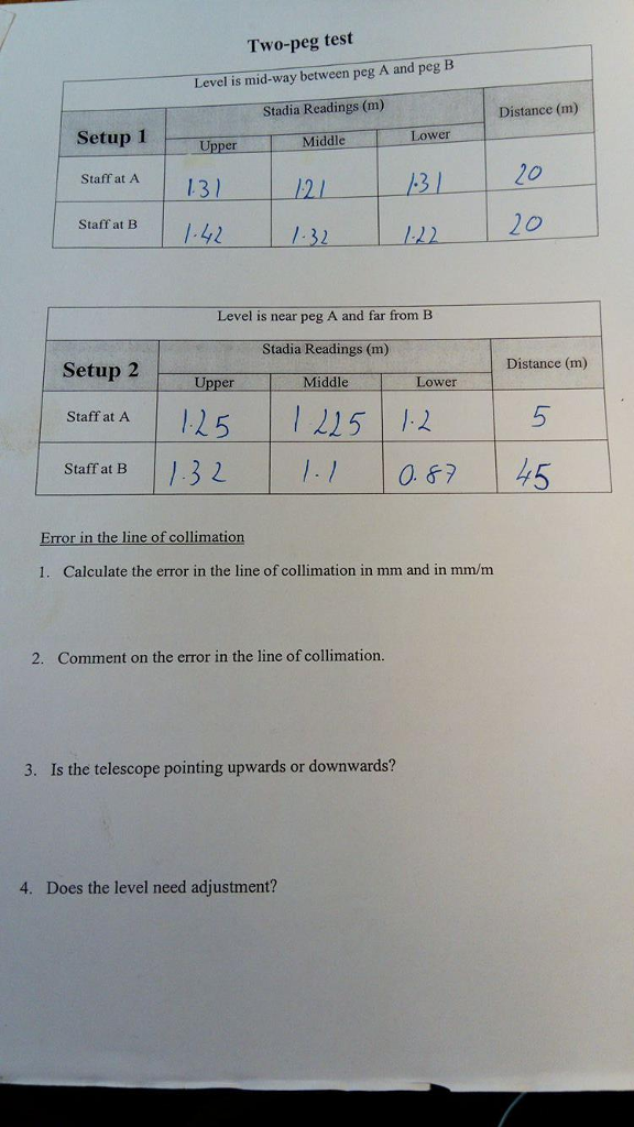 Solved Two-peg test Error in the line of collimation | Chegg.com Solved Two-peg test Error in the line of collimation | Chegg.com
