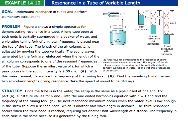 Solved EXAMPLE 14.10 Resonance in a Tube of Variable Length | Chegg.com