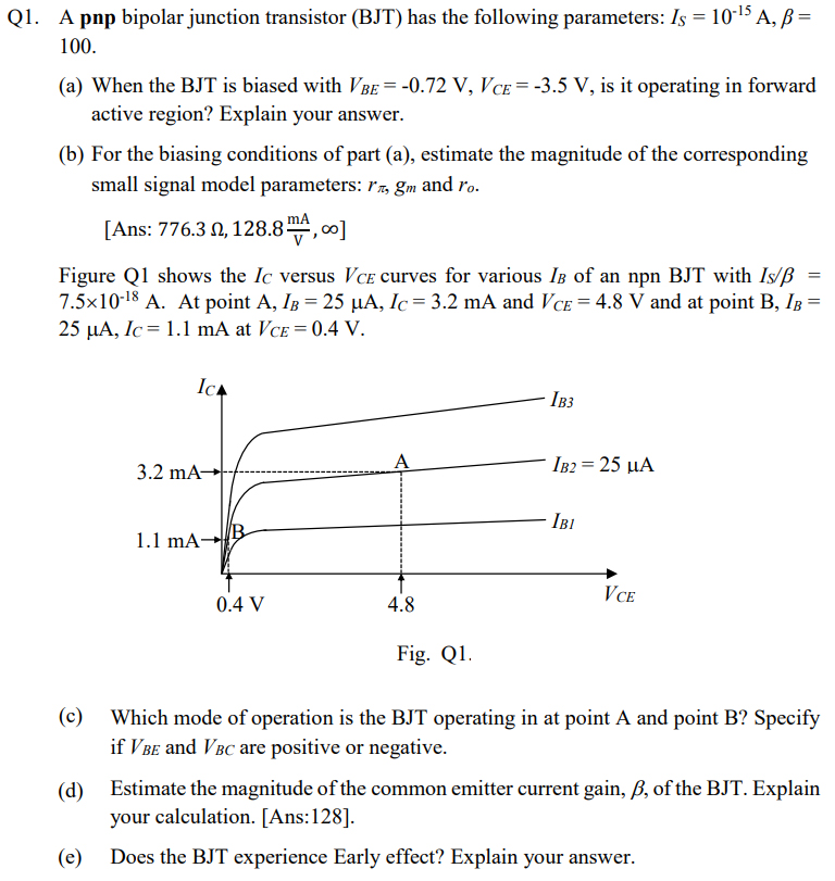 Solved A pnp bipolar junction transistor (BJT) has the | Chegg.com
