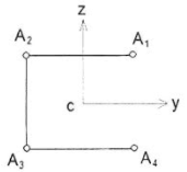 Solved The stringer-web section shown below is subjected to | Chegg.com