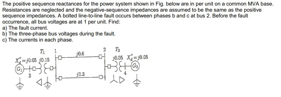 Solved The positive sequence reactances for the power system | Chegg.com